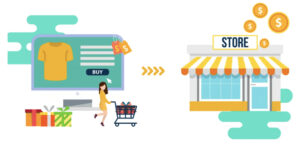 O2O Marketing Strategies