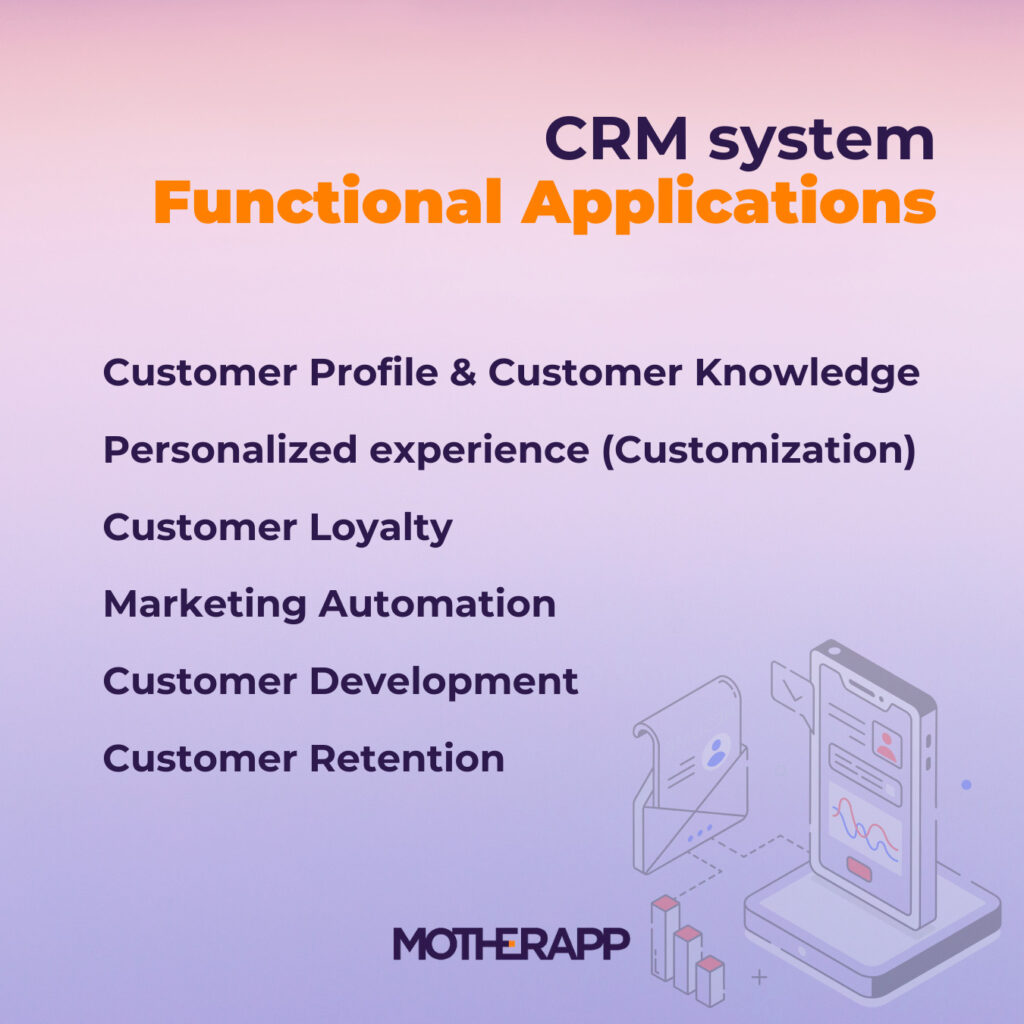 Examples of CRM System Functional Applications