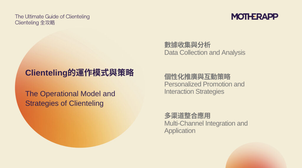 Clienteling 的運作模式與策略